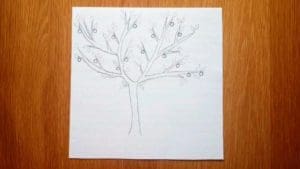 How To Draw An Apple Tree Step By Step - 14 Easy Steps!